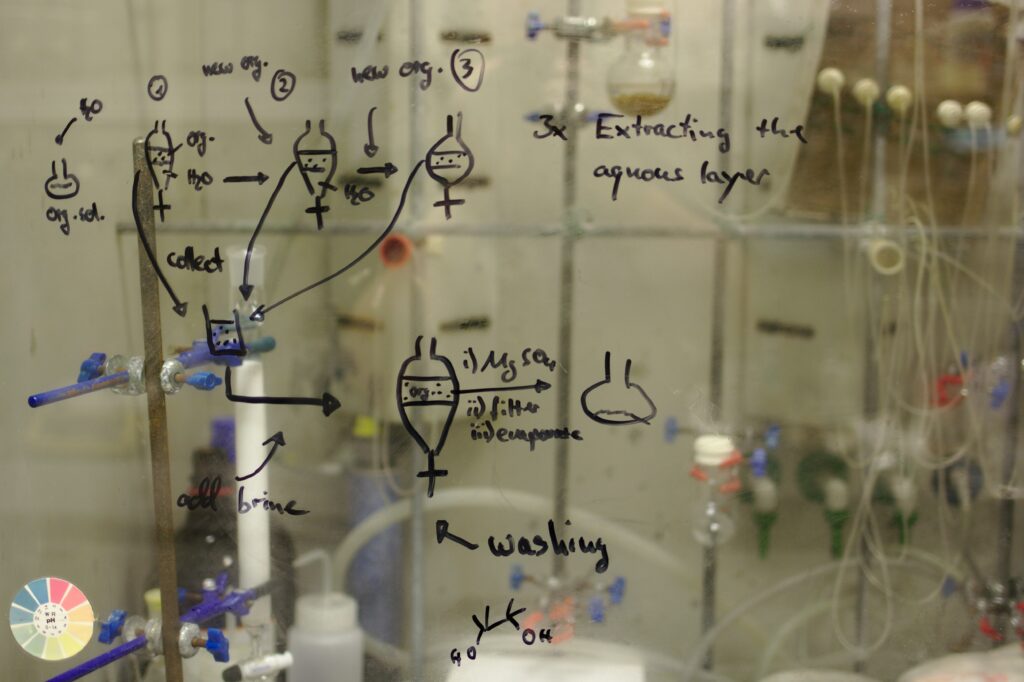 Testing for Positive Ions: Methods, Importance, and Applications in ...